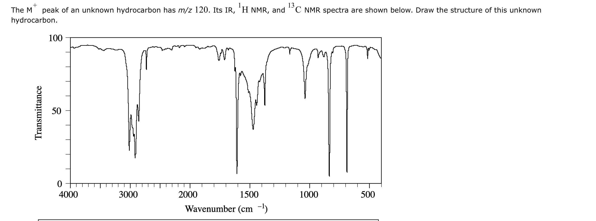 Solved The M+peak of an unknown hydrocarbon has mz120. ﻿Its | Chegg.com