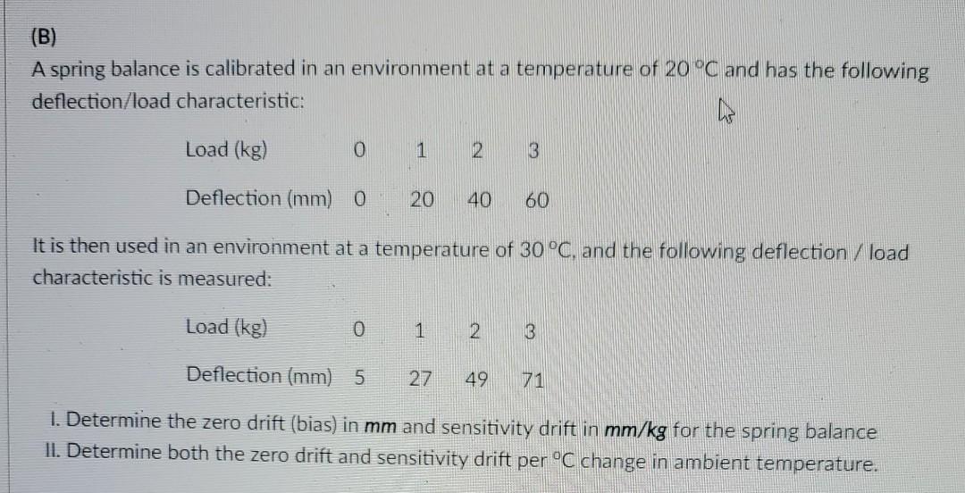 Solved (B) A spring balance is calibrated in an environment | Chegg.com