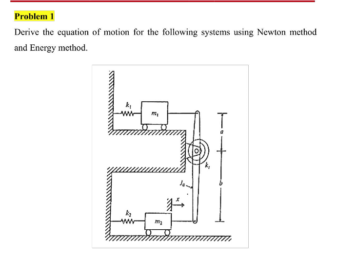 Solved Problem 1 ﻿Derive the equation of motion for the | Chegg.com
