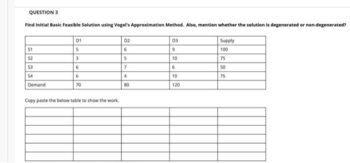 Solved QUESTION 3 Find Initial Basic Feasible Solution using | Chegg.com