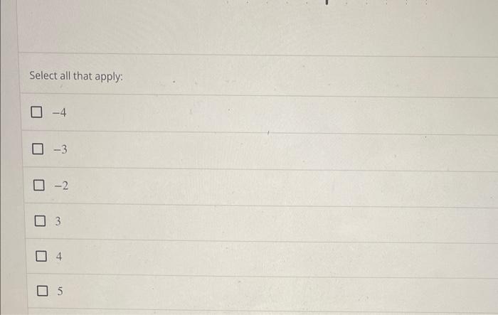 Solved Find the x values where the slope of the function | Chegg.com