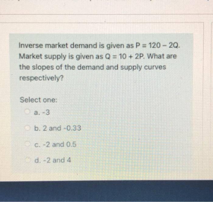 Solved Inverse market demand is given as P = 120 - 20. | Chegg.com