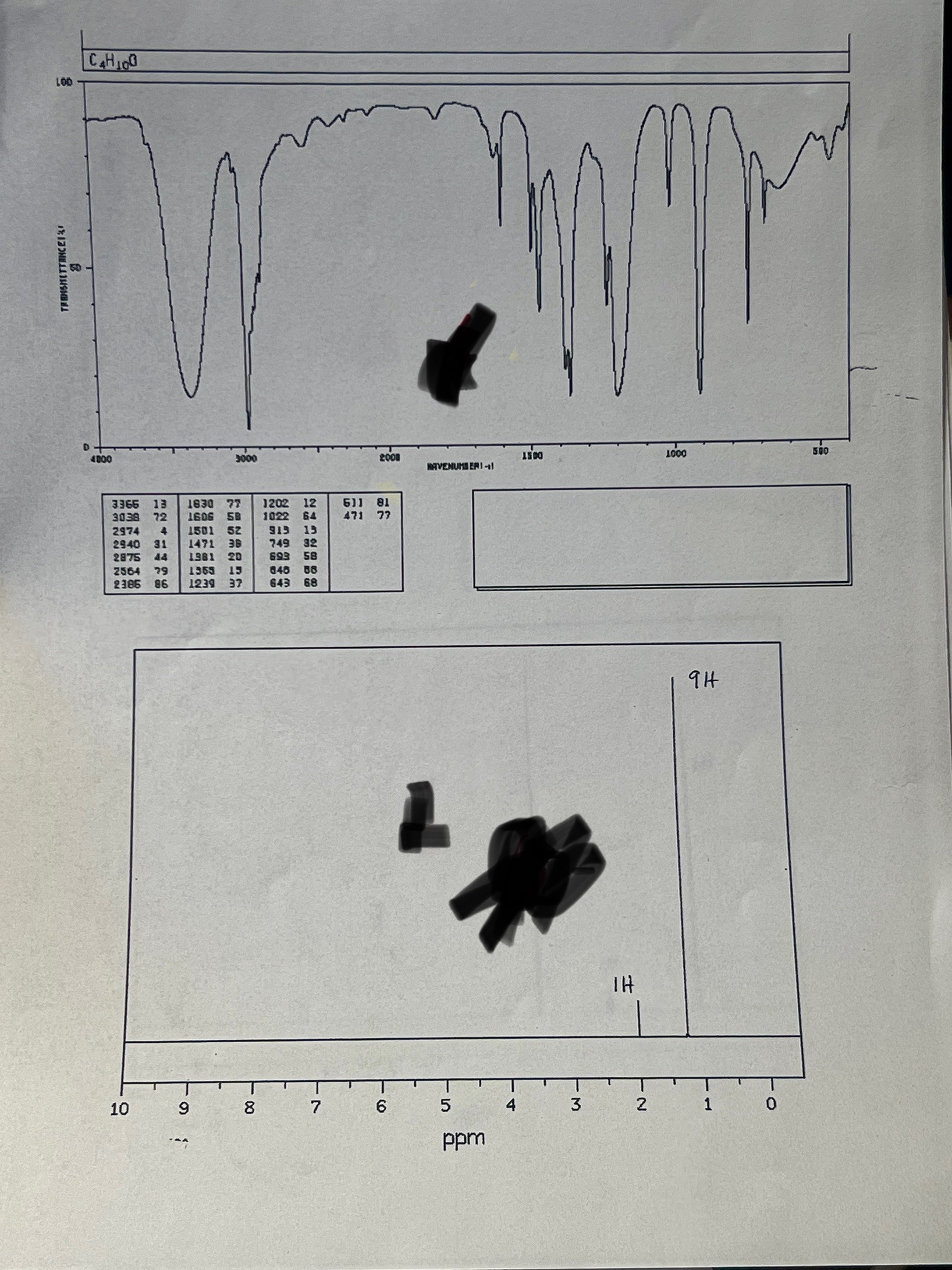 Solved Using table and drawings for each identify shift, | Chegg.com