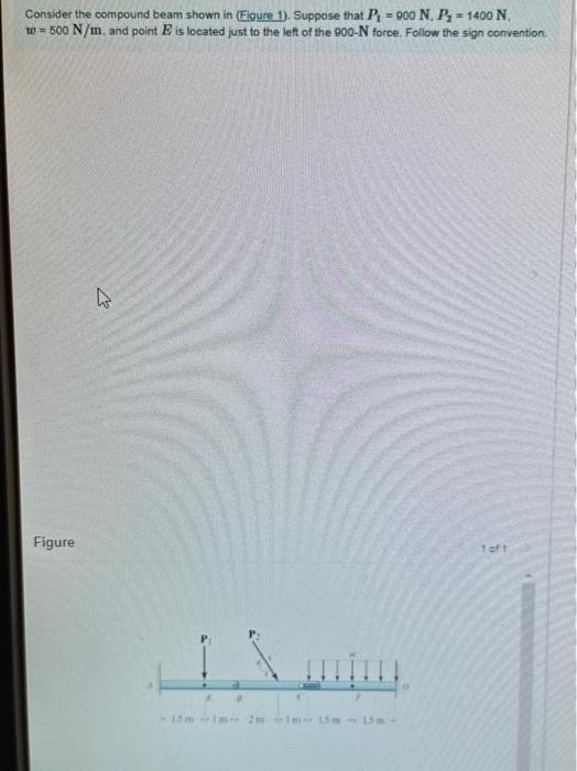 Solved Consider the compound beam shown in (Figure 1). | Chegg.com