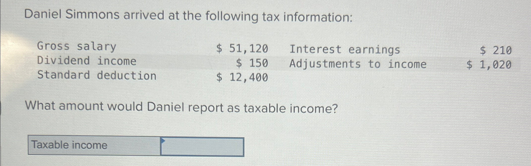 Solved Daniel Simmons arrived at the following tax | Chegg.com
