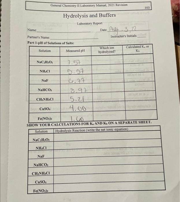 Solved Hydrolysis and Buffers Laboratory Report Name: Date: | Chegg.com