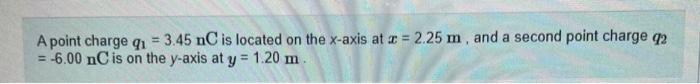 Solved A point charge q1=3.45nC is located on the x-axis at | Chegg.com