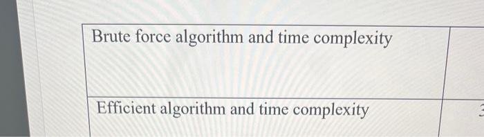 Solved solve this algorthim in 2 ways burte force algorthim | Chegg.com Solved solve this algorthim in 2 ways burte force algorthim | Chegg.com