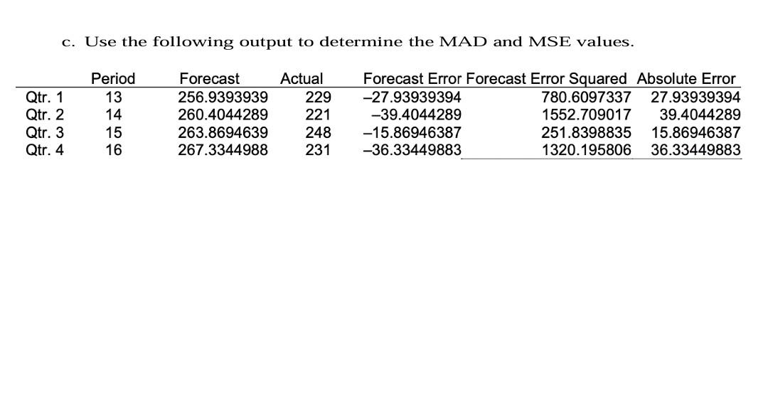 Solved c. Use the following output to determine the MAD and | Chegg.com