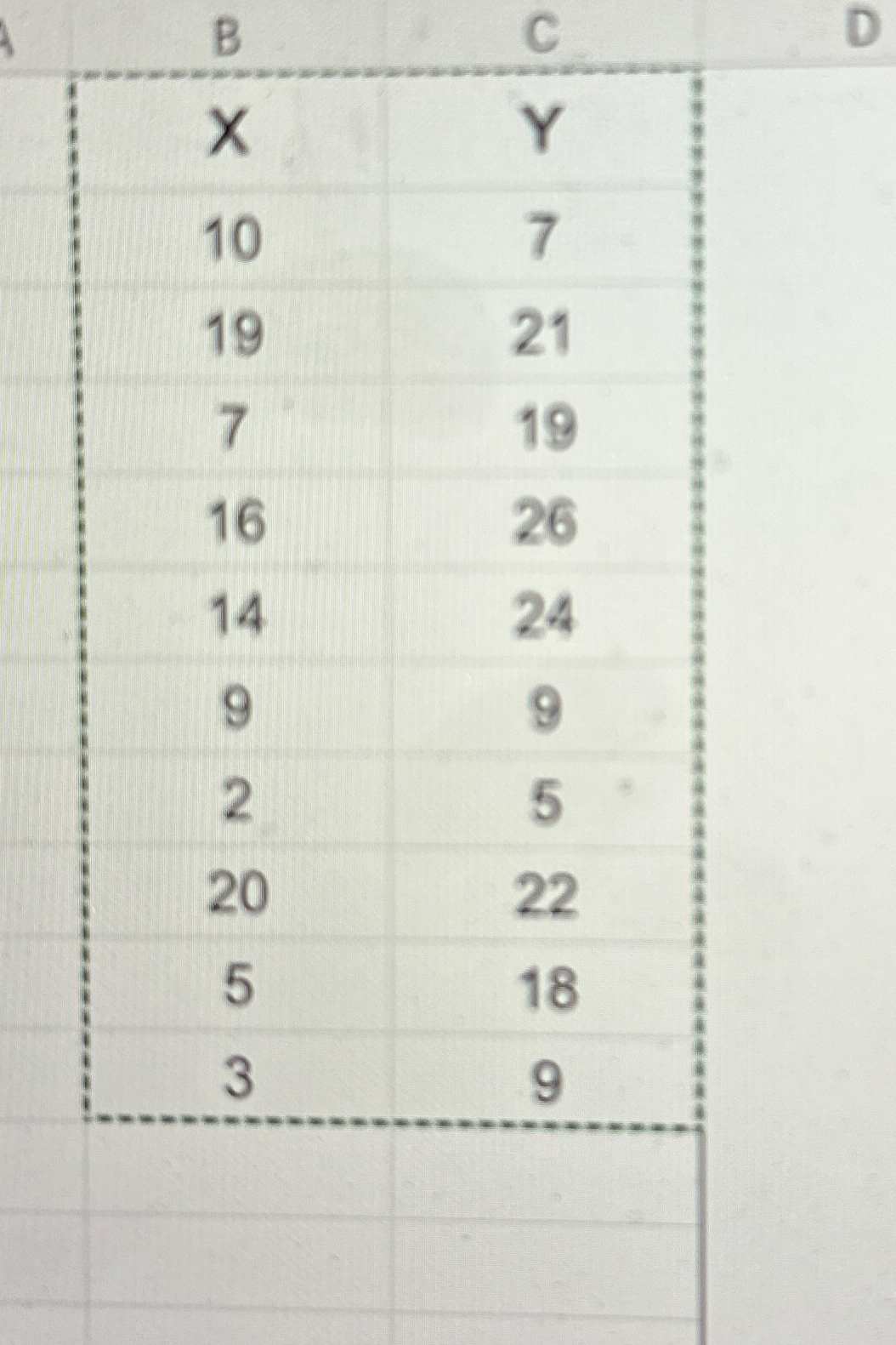 Solved x&Y3. ﻿On the X&Y tab of the Excel file Week 15 ﻿ASMT | Chegg.com