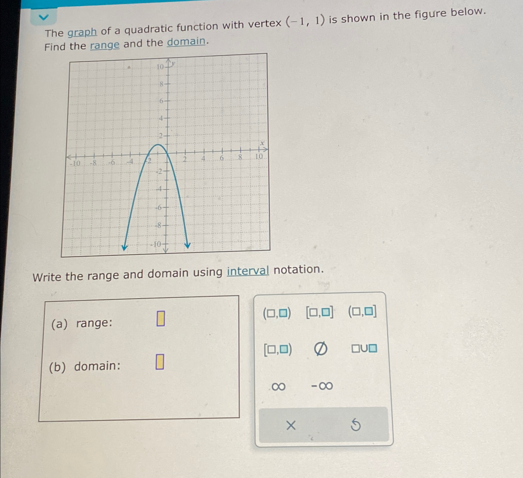 Solved The graph of a quadratic function with vertex (-1,1) | Chegg.com