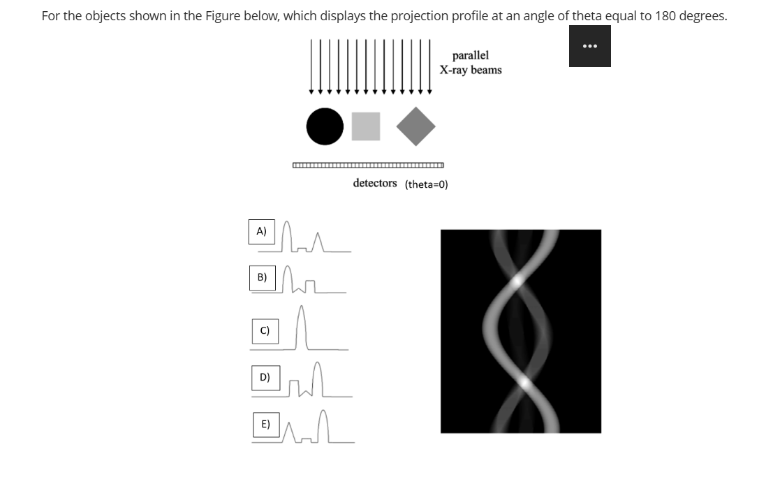 Solved For The Objects Shown In The Figure Below Which