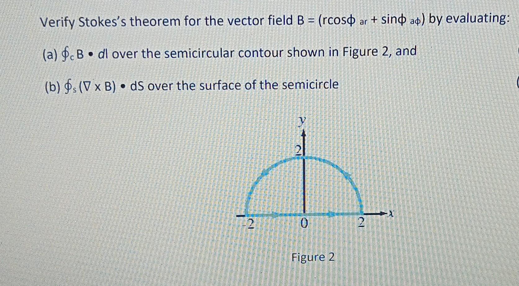 Verify Stokes's theorem for the vector field B | Chegg.com