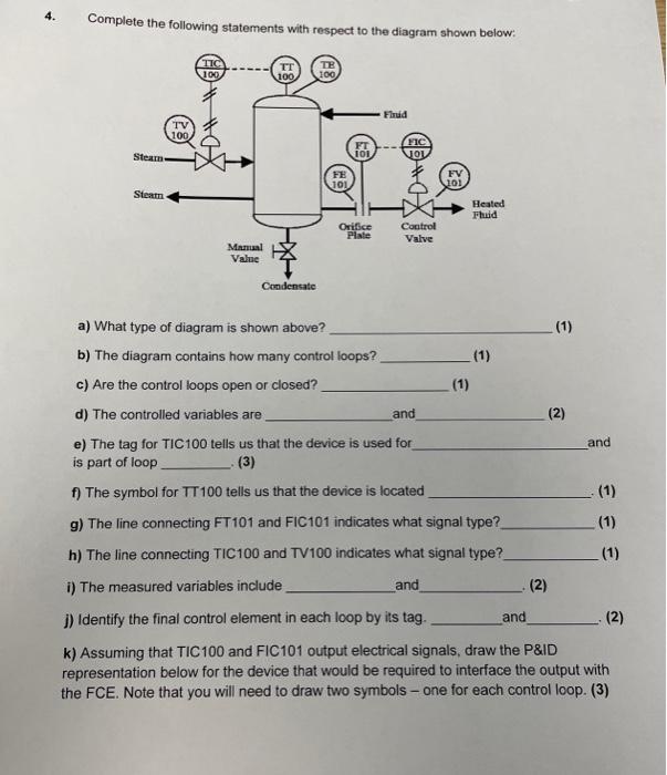 Solved 4. Complete the following statements with respect to | Chegg.com