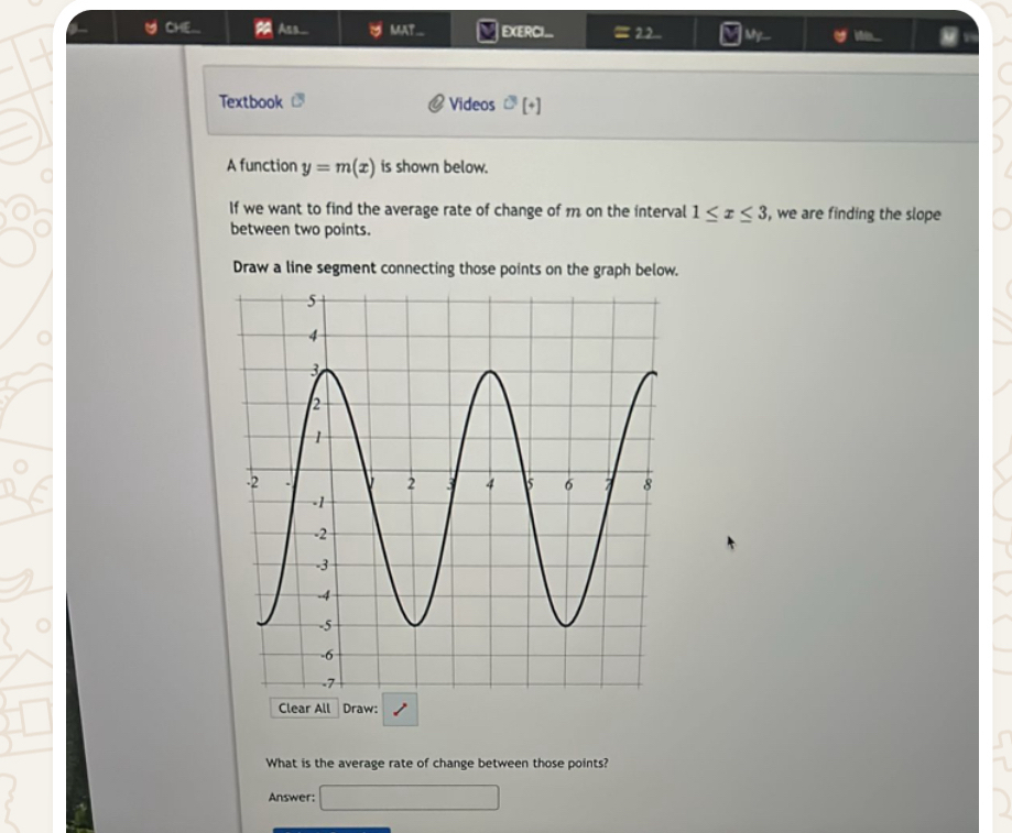 Solved A function y=m(x) ﻿is shown below.If we want to find | Chegg.com