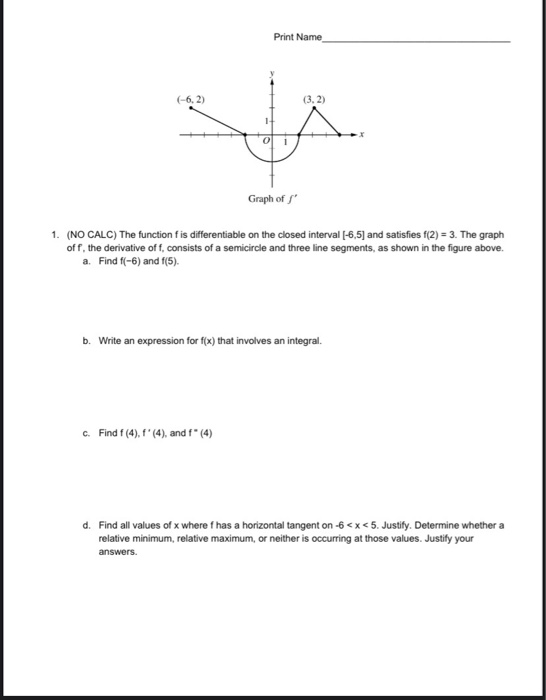 Solved Print Name 0 1 Graph of 1. (NO CALC) The function fis | Chegg.com