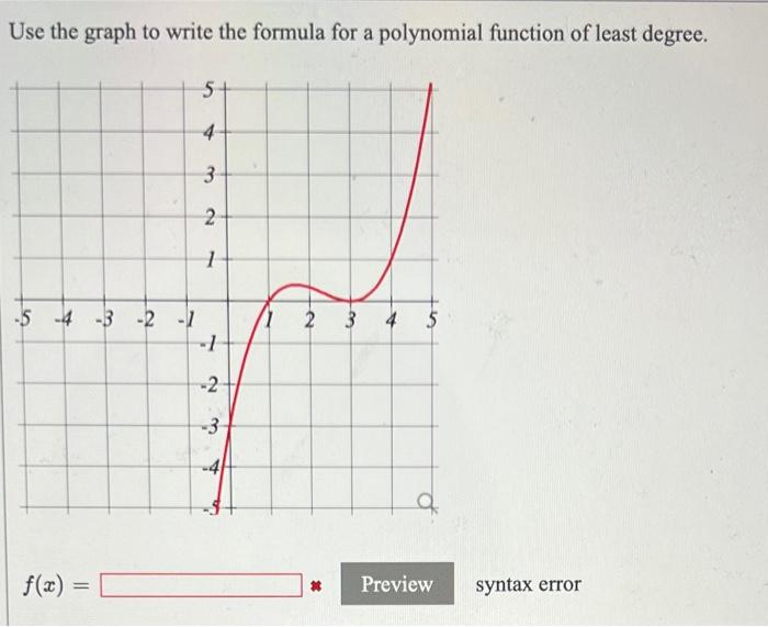 Solved Use the graph to write the formula for a polynomial | Chegg.com