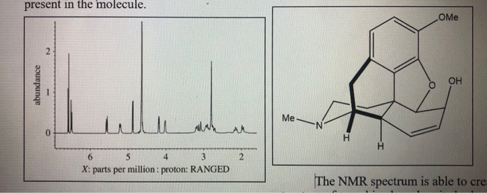 Solved Label each Peak in the NMR (ppm) to the correct | Chegg.com