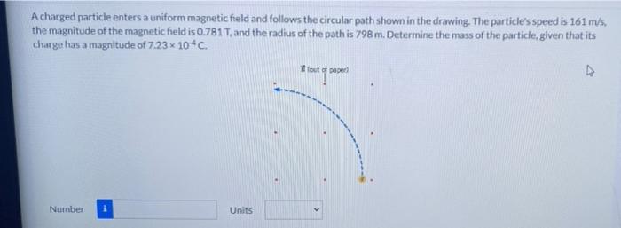 Solved A charged particle enters a uniform magnetic field | Chegg.com