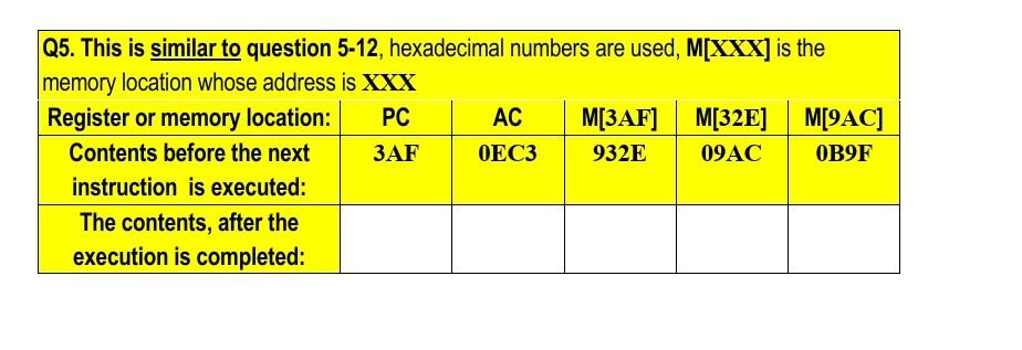 Q5. This is similar to question 5−12, hexadecimal | Chegg.com