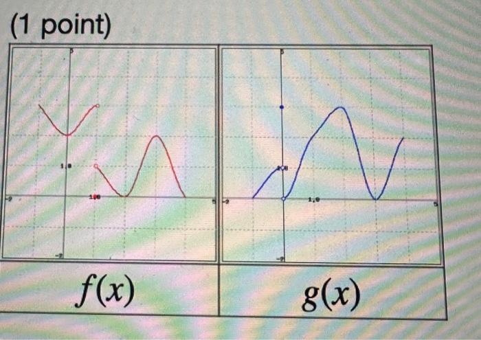 Solved (1 point)The graphs of f(x) and g(x) are given above. | Chegg.com