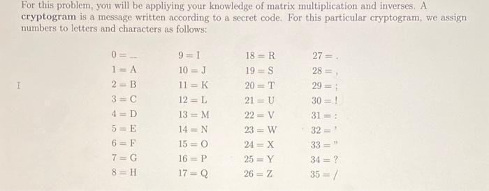Solved Part I - Matrix Multiplication Answer the questions | Chegg.com