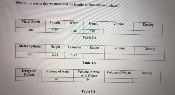 Solved Table 3.1 3.3 Making Measurements using a Ruler (see | Chegg.com