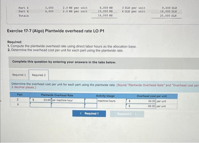 Solved 1) Compute the plantwide overhead rate using direct | Chegg.com Solved 1) Compute the plantwide overhead rate using direct | Chegg.com