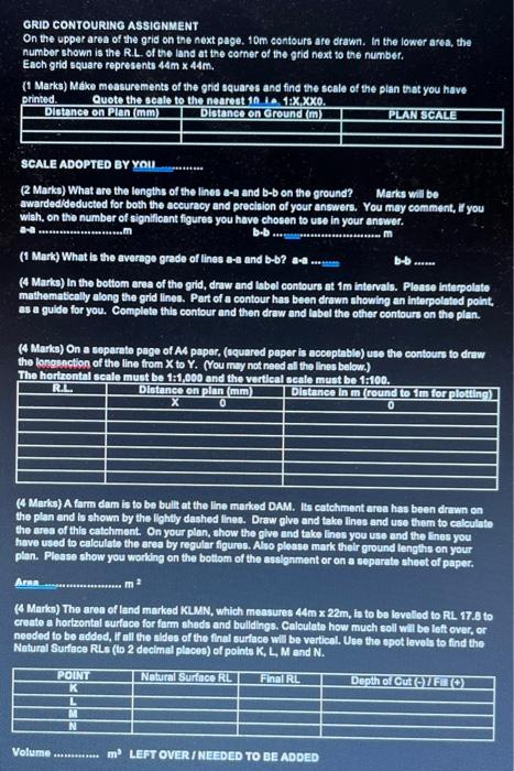 Solved Scales: Horizontal | Chegg.com