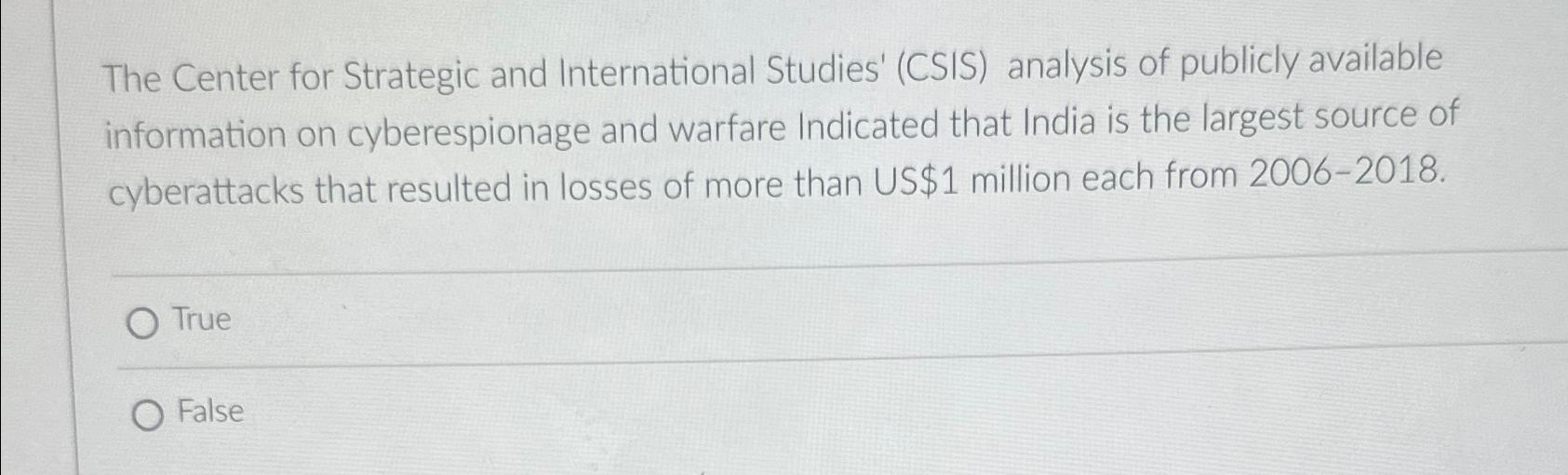 Solved The Center for Strategic and International Studies' | Chegg.com