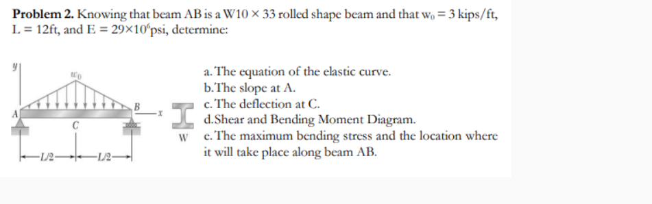 Solved Knowing that beam AB ﻿is a W10×33 ﻿rolled shape beam | Chegg.com