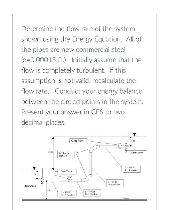 Solved Determine the flow rate of the system shown using the | Chegg.com