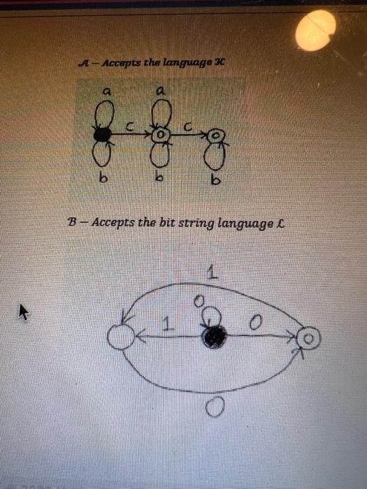Solved Consider the two FSA's A and ε pictured below that | Chegg.com