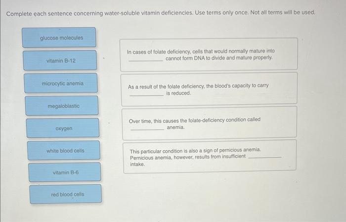 Solved Complete each sentence concerning water-soluble | Chegg.com