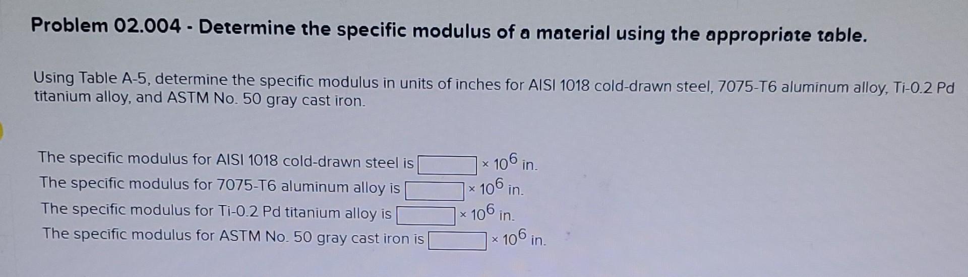 Solved Problem 02.004 - Determine the specific modulus of a | Chegg.com