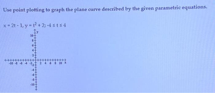 Solved Use point plotting to graph the plane curve described | Chegg.com