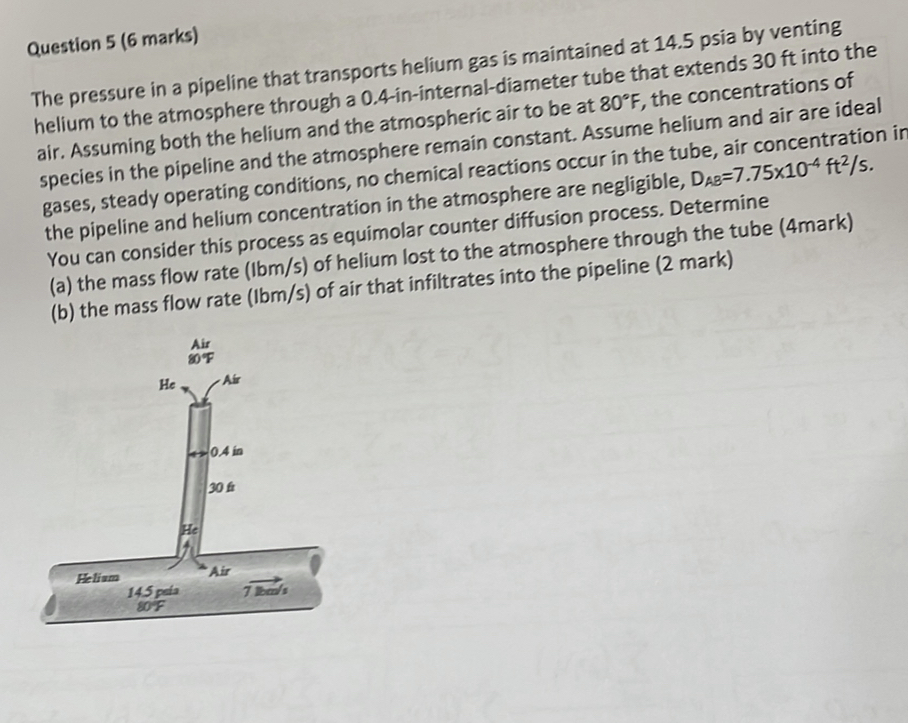 Solved Question 5 (6 ﻿marks)The pressure in a pipeline that | Chegg.com