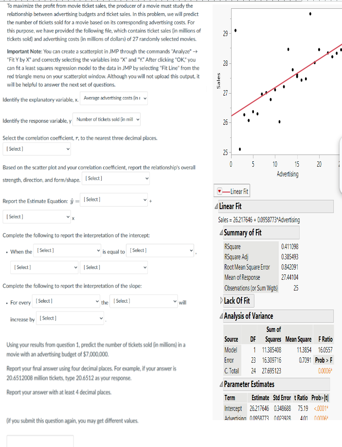 Solved To maximize the profit from movie ticket sales, the | Chegg.com