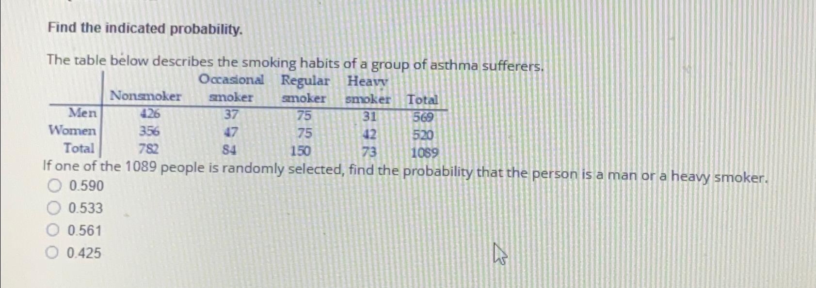 Solved Find the indicated probability.The table bélow | Chegg.com