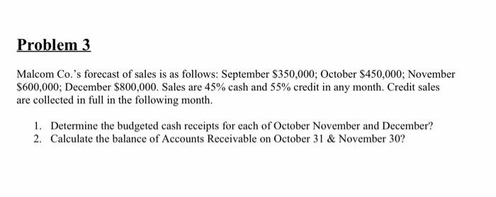 Solved Problem 3 Malcom Co.'s forecast of sales is as | Chegg.com