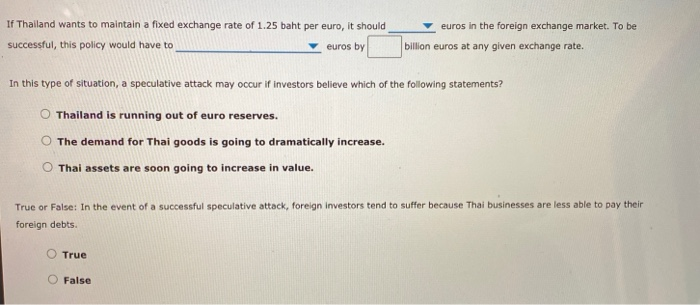 Solved Chapter 14 Assignment The following graph shows the | Chegg.com