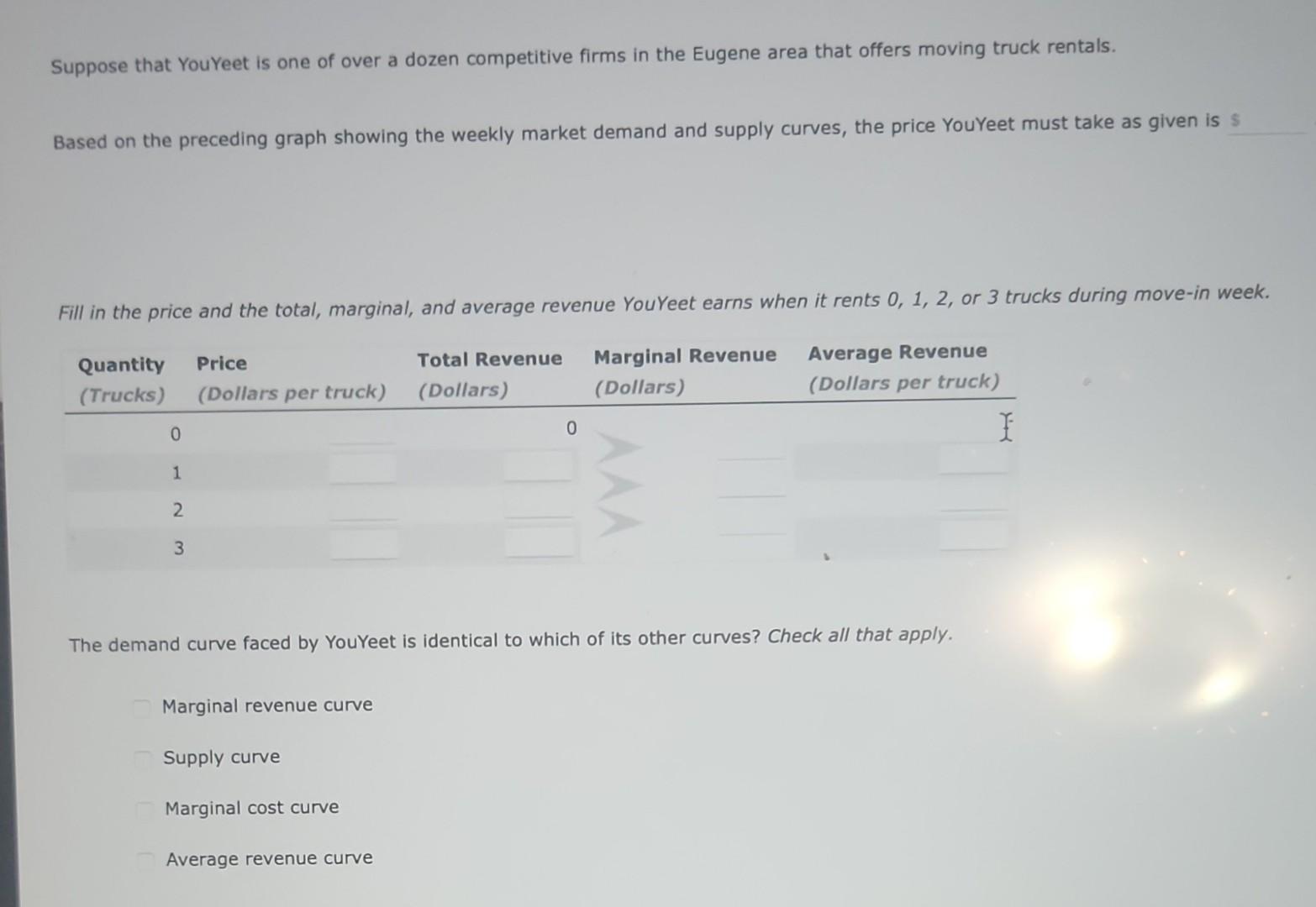 Solved 2. The demand curve facing a competitive firm The | Chegg.com