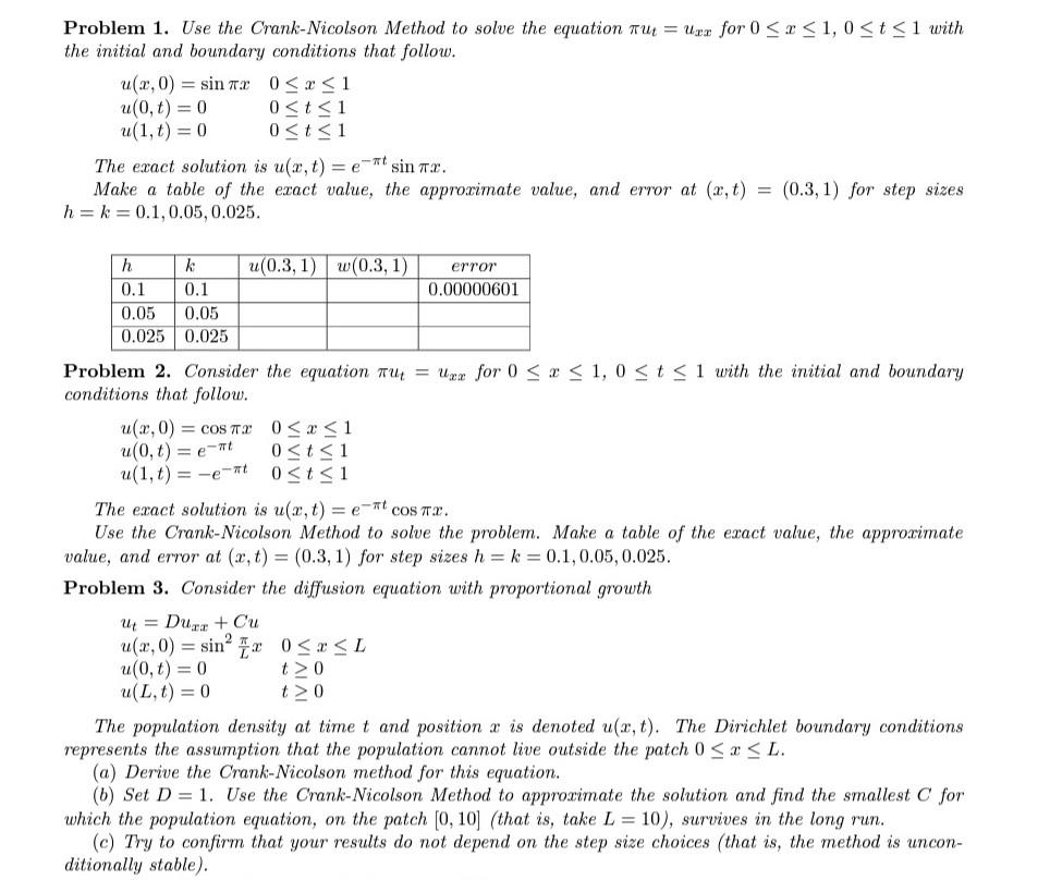 Solved Problem 1. Use the Crank-Nicolson Method to solve the | Chegg.com