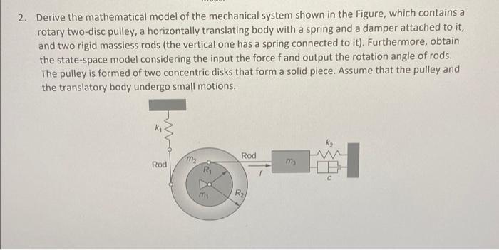 Solved 2. Derive the mathematical model of the mechanical | Chegg.com