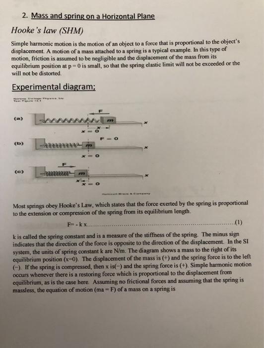 Solved 2. Mass and spring on a Horizontal Plane Hooke's law | Chegg.com
