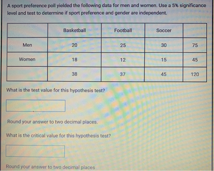 Solved A sport preference poll yielded the following data | Chegg.com