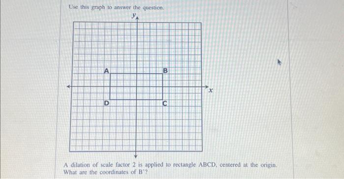 Solved Use This Graph To Answer The Question A Dilation Of