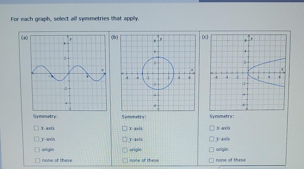 Solved For each graph, select all symmetries that apply. (a) | Chegg.com