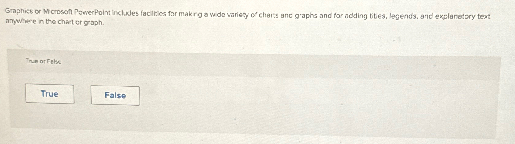 Solved Graphics or Microsoft PowerPoint includes facilities | Chegg.com