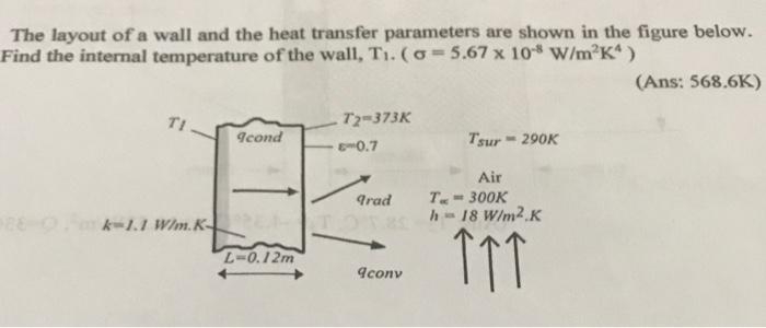 Solved The layout of a wall and the heat transfer parameters | Chegg.com